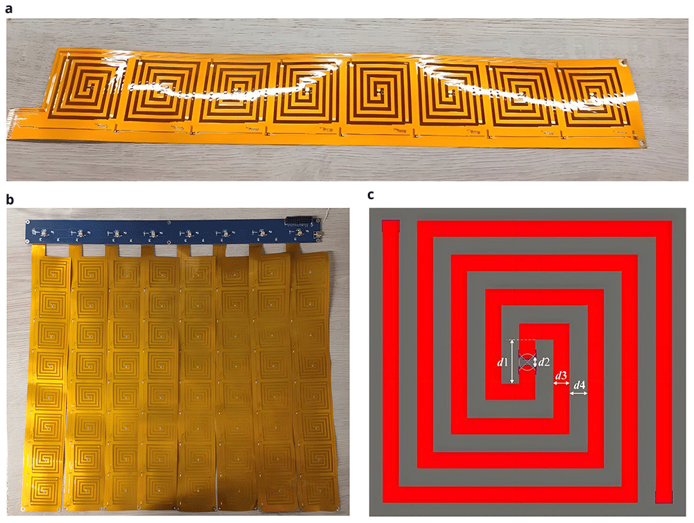 A dynamic obstacle avoidance method for collaborative... | Cobot