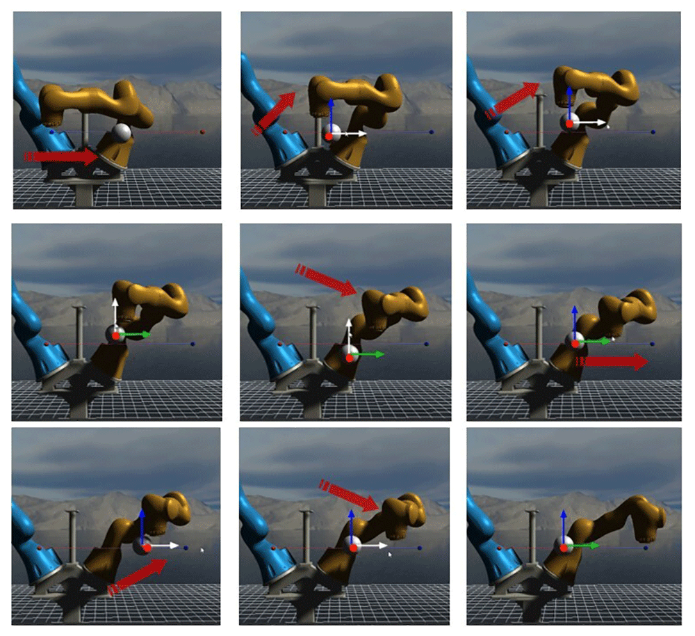 A dynamic obstacle avoidance method for collaborative... | Cobot