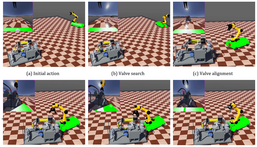 Autonomous robotic valve turning: a visual-guided... | Cobot