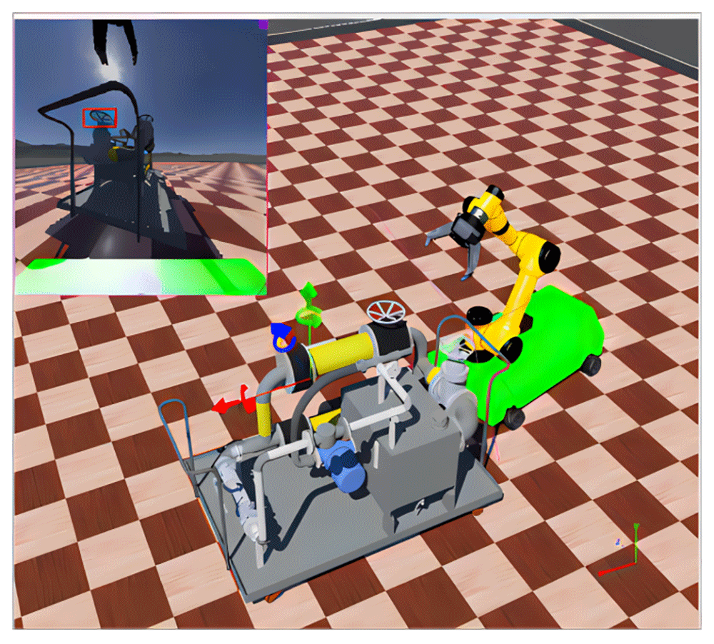 Autonomous robotic valve turning: a visual-guided... | Cobot