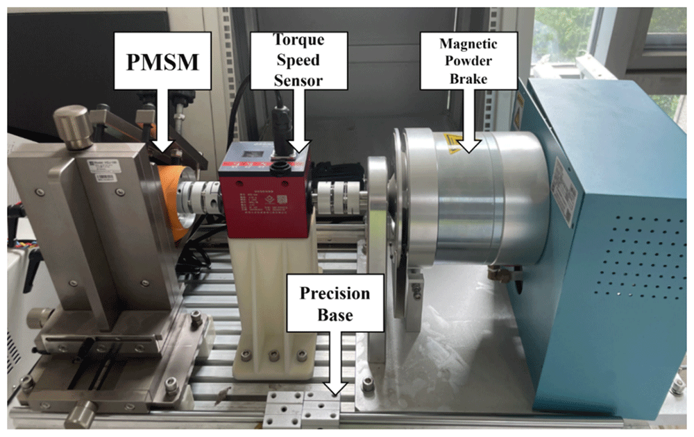 Rapid phase current sampling in a permanent magnet... | Cobot